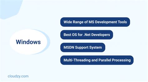 The Best Os For Programming But Its For Developers In 2023