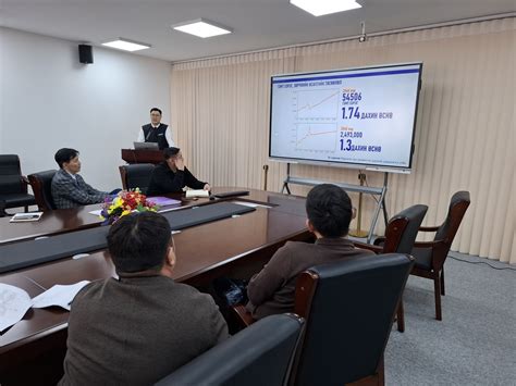 Замын хөдөлгөөний Замын хөдөлгөөний удирдлагын төв