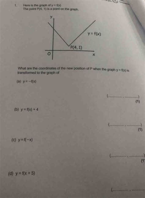 solved here is the graph of y f x the point p 4 1 is a point on the