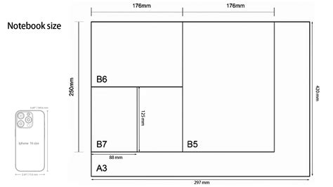 Notebook Selection Made Easy Match Binding Paper And Size To Your Needs