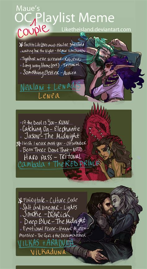 Oc Couple Playlist Meme By Spiceprincess On Deviantart