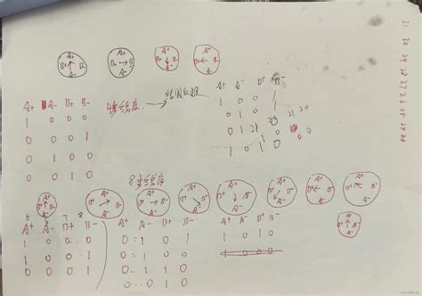 Stm32f103驱动四线无刷电机stm32f103驱动电机 Csdn博客