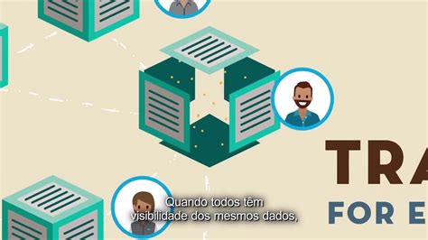 Salesforce Blockchain Youtube