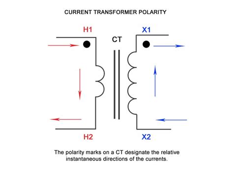 Current Transformer Wiring Diagram Collection Wiring Diagram Sample