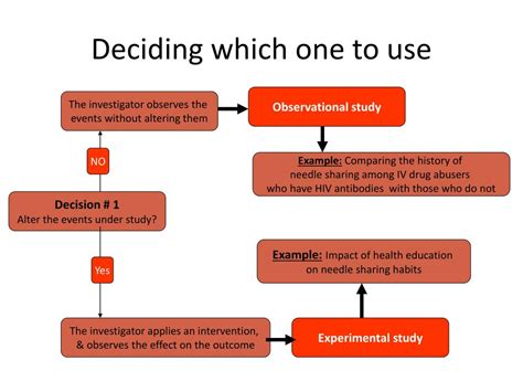 Ppt Randomized Controlled Trial Powerpoint Presentation Free