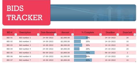 Bid Tracker Template In Excel Downloadxlsx