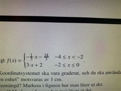 Solved The Function F Is Defined According To F X A Draw Chegg Com