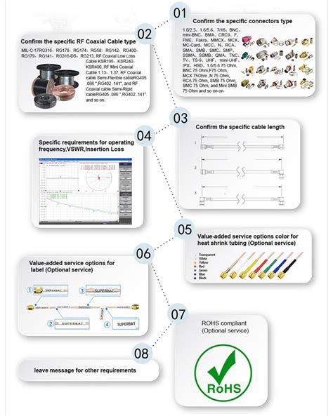 Bnc Male Bnc Female Adapter Buy Bnc Female Adapter Bnc Female Male Adapter Mini Bnc Adapter