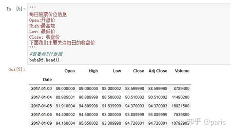 第一次实操案例 知乎 第一次实操案例 知乎