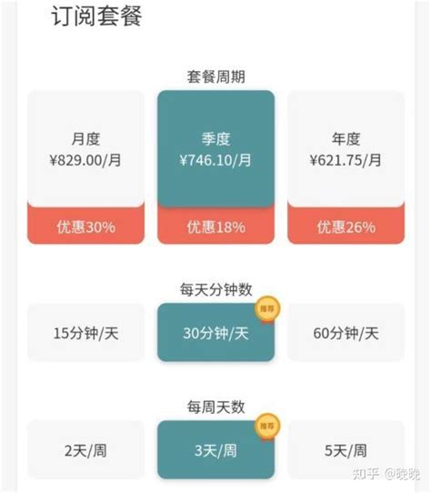 用cambly可以提高口语吗？ 知乎