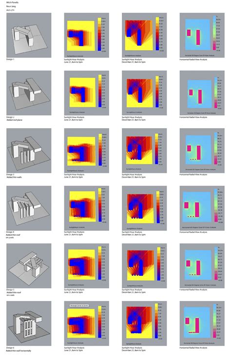 04 Parametric Parti Exploration Arch 274 Final Mitch Panella