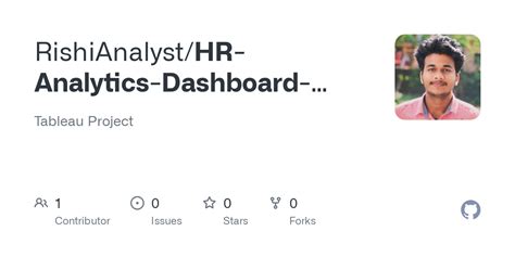Github Rishianalyst Hr Analytics Dashboard Employee Attrition And Satisfaction Analysis
