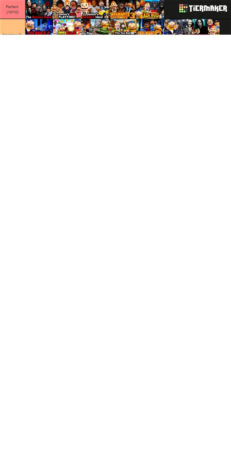 Sml 2023 Complete Tier List Community Rankings Tiermaker