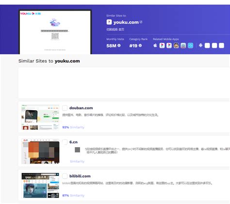 3个让人欲罢不能的高质量有趣网站，99 的人会用到，建议收藏备用 剪辑 网址 搜索引擎
