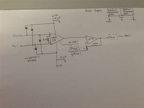 INA128 Input Voltage Issue Amplifiers Forum Amplifiers TI E2E Support Forums