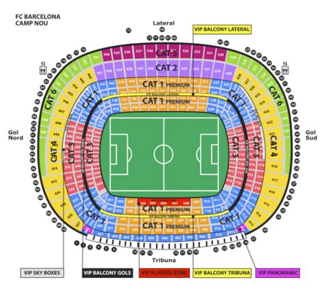 Vstupenky Na Zápasy Fc Barcelona 2025