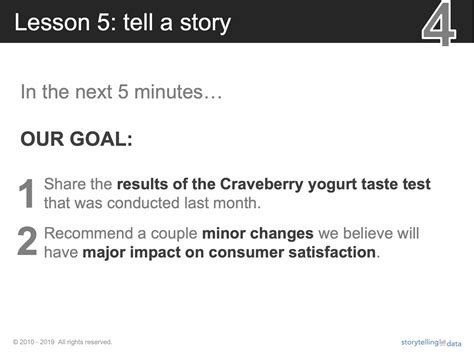 Slide — Improve Your Graphs Charts And Data Visualizations — Storytelling With Data