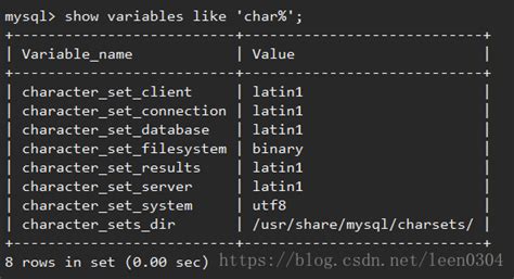 Linux下mysql中文乱码中文问号解决办法java 从mysql读取的中文是乱码 Csdn博客