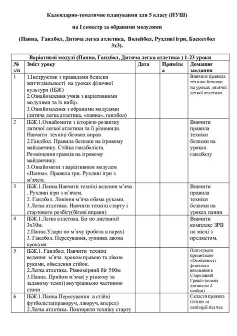 Календарне планування з фізичної культури 5 клас НУШ КТП Фізична культура