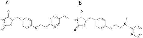 Chemical Structure Of A Pioglitazone And B Rosiglitazone Download
