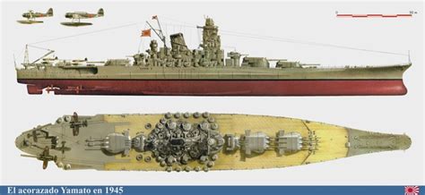 The Sinking Of The Yamato And The Musashi By Sakhal At Military History