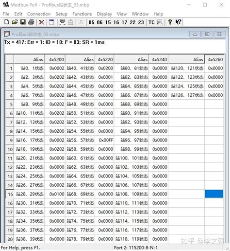 Profibus Dp主站转modbus Tcp网关profibus主站模拟软件 知乎