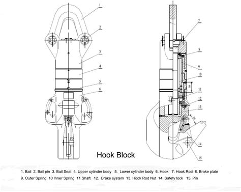 Hook Block Lake Petro Hook Block Lake Petro