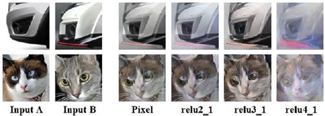 Combining Markov Random Fields And Convolutional Neural Networks For Image Synthesis