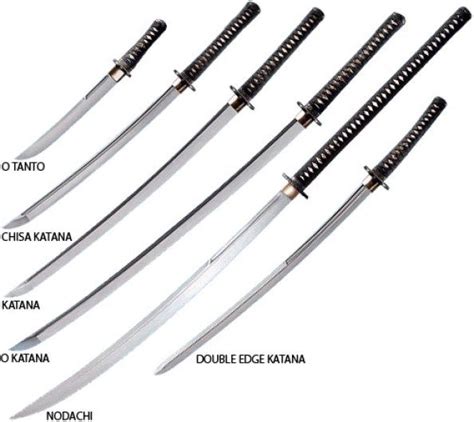 Nodachi Sword Compared To Katana