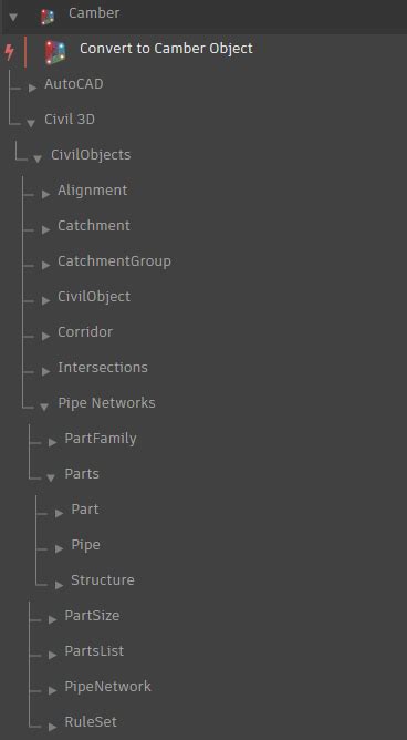 Property Set To Object Data Civil3d Dynamo