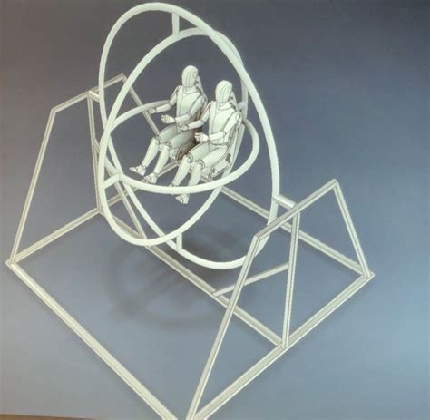 Tutorial 360 Degree Motion