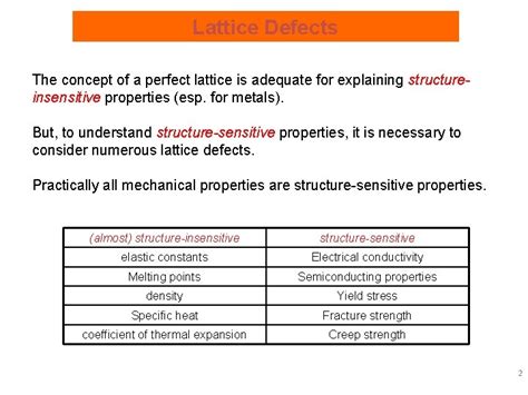 Chpt 5 Imperfections In Solids Issues To Address