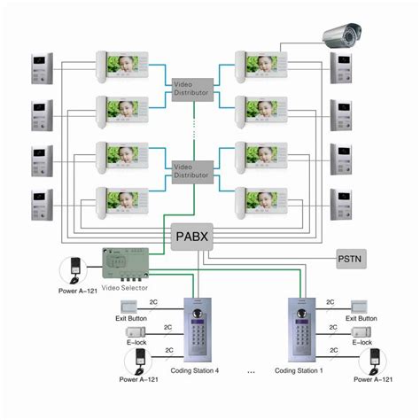 EPABX System At 39261 Piece Analog EPABX System In Vadodara ID 12357572248