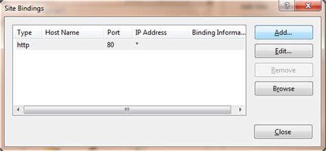 Set Up Iis 7 To Run A Secure Site Locally