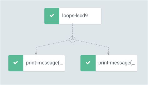 WithParam Parsing Of JSON YAML Lists Issue Argoproj Argo Workflows GitHub
