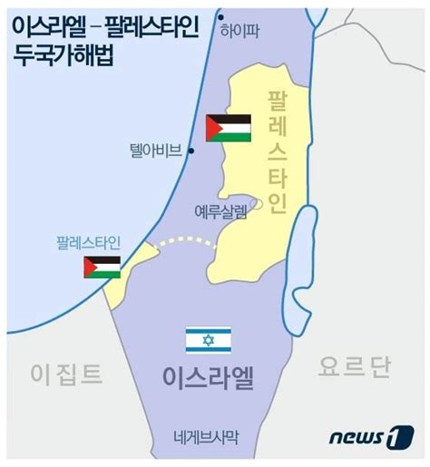 헷갈리는 이스라엘 팔레스타인 분쟁74년째 해결 안되는 이유