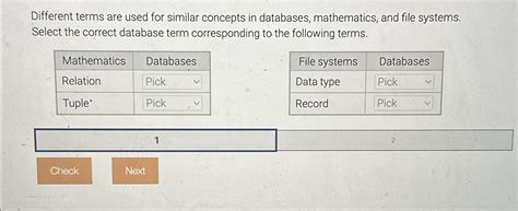 Solved Different Terms Are Used For Similar Concepts In