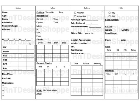 Labor And Delivery Report Sheet Template