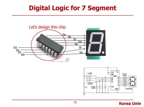 Comp211 Computer Logic Design Lecture 3 Combinational Logic 2 Ppt Download