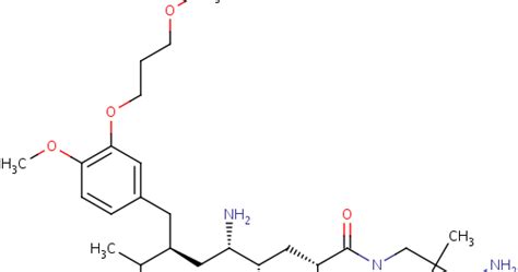 Pharmacology Of Almitrine