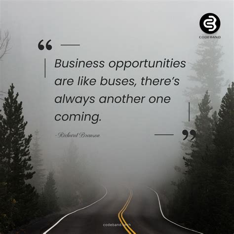 Code Band On Linkedin Codeband Softwaredevelopment Websitedevelopment Webdevelopment