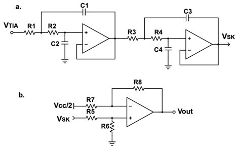 Signal Conditioning Block A Fourth Order Sallen Key Filter B Output Download Scientific