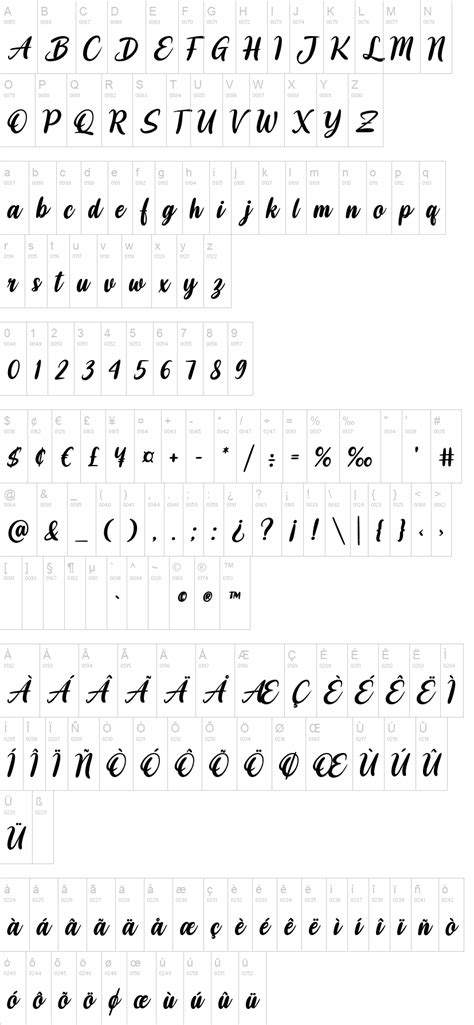 Bartender And Cocktail Font