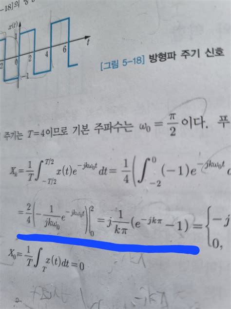 신호 및 시스템 푸리에 급수 전개 질문 지식in