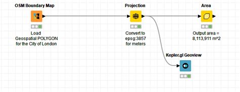 Geospatial Analytics Area Node Knime Extensions Knime Community Forum
