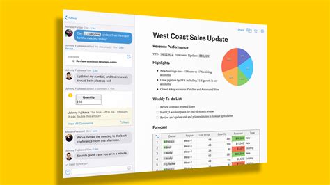 Salesforce Buys Word Processing App Quip For 750m Techcrunch