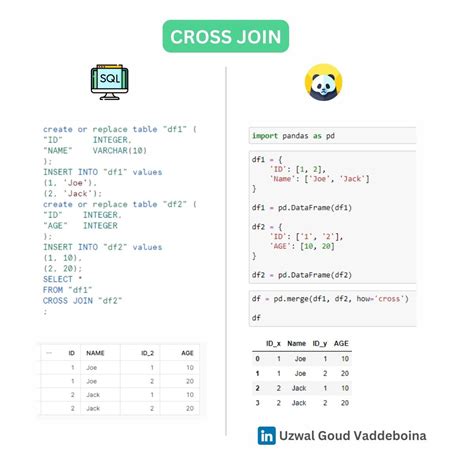 이승수 Posted On Linkedin