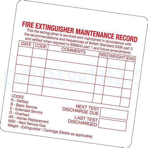 Extinguisher Maintenance Labels Set Of 1 Maxio