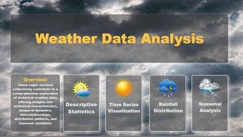 Jyoti Kumari On Linkedin Dataanalysis Nexusinternship