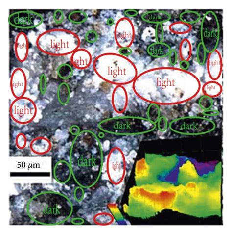 Mesosurface Topography Of Aggregates A Mesosurface Topography Of
